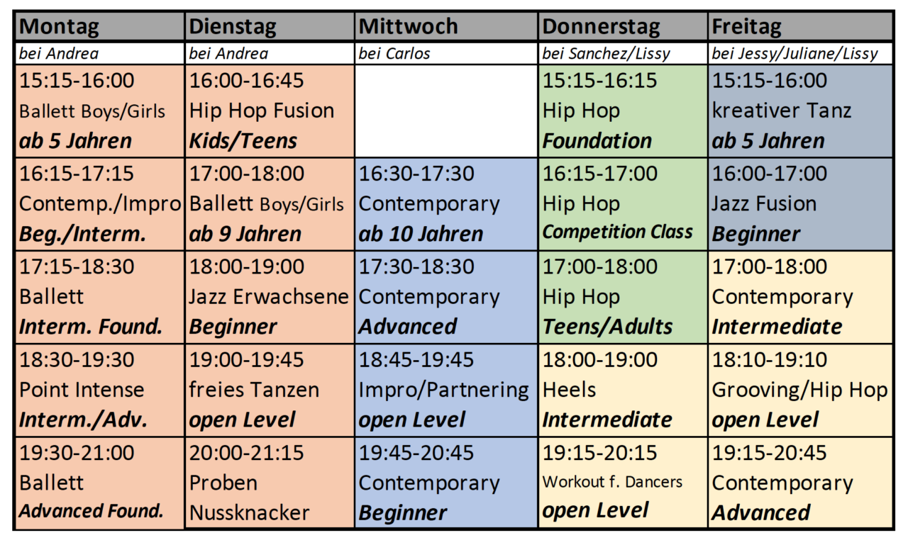 Movement Revolution | Ausbildungsstätte für Tanz in Ansbach